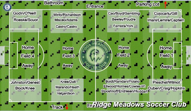 Football/Soccer: RMSC - Fundamental Field Maps (Warm-ups, Academy Sessions)