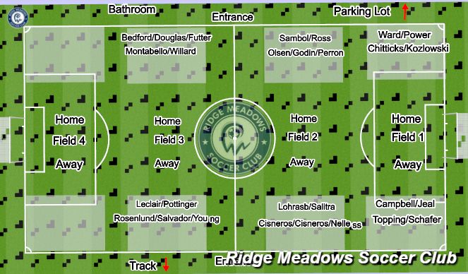 Football/Soccer: RMSC - Fundamental Field Maps (Warm-ups, Academy Sessions)