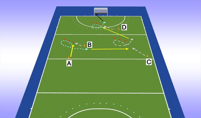 Hockey: HX 22/23 Blok 1 training 1 (Technical: Passing, Under 14s)