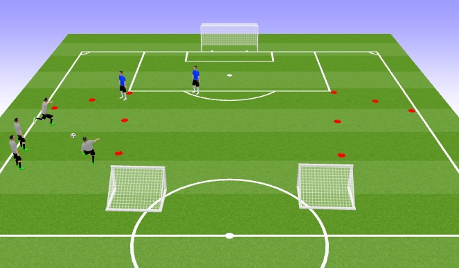 Football/Soccer: AK 2v2s in wide areas (Technical: Attacking and ...