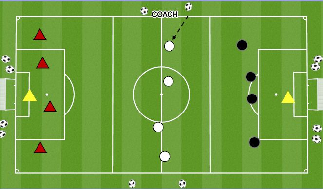 Football/Soccer: SMALL SIDED GAME: 4V4+4 TO GOAL (ANIMATION) (Small ...