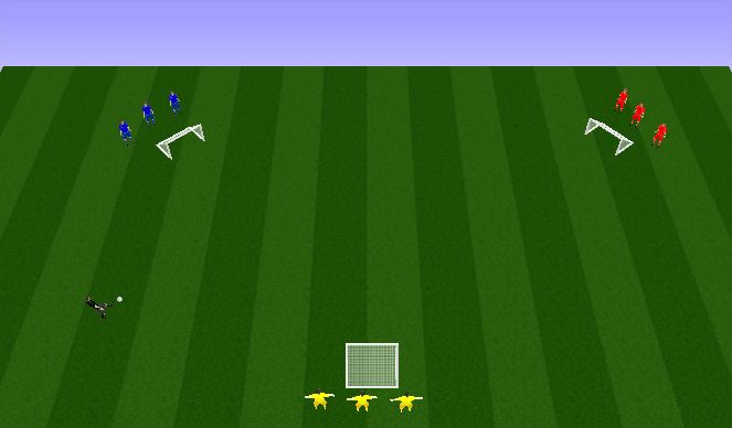 Football/Soccer: Skill Center Dribbling/RWB #2 (Technical: Dribbling ...