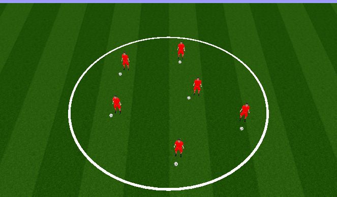 Football/Soccer: Skill Center Dribbling/RWB #1 (Technical: Dribbling ...