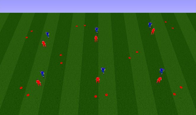 Football/Soccer: Skill Center Dribbling/RWB #1 (Technical: Dribbling ...