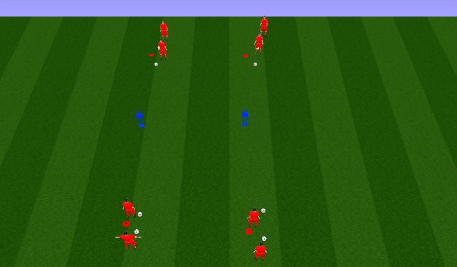 Football/Soccer: Skill Center Dribbling/RWB #1 (Technical: Dribbling ...