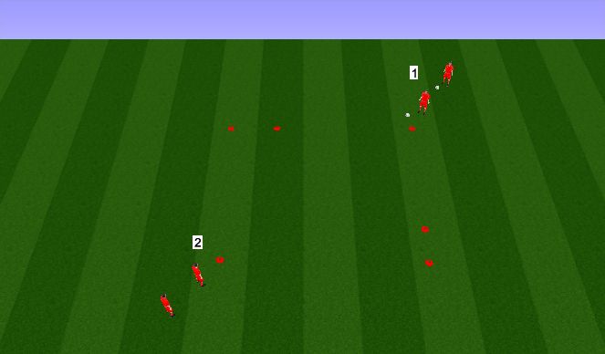 Football/Soccer: Skill Center Dribbling/RWB #1 (Technical: Dribbling ...