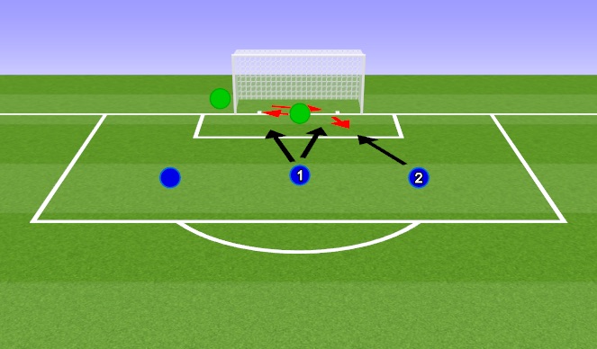 Football/Soccer: Thurs Sep 15 AM - Diving | RSL U15/U17 (Goalkeeping ...