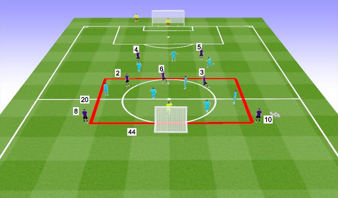 Football/Soccer: 09's 9/15 drop/recover/stop long ball (Tactical ...
