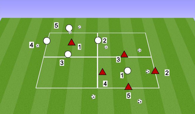 Football/Soccer: DEFENDING: INDIVIDUAL WIN FOR THE TEAM (Tactical ...