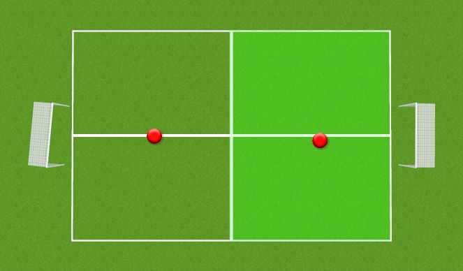 Football/Soccer: 1 The Diamond (positions) (Tactical: Positional ...
