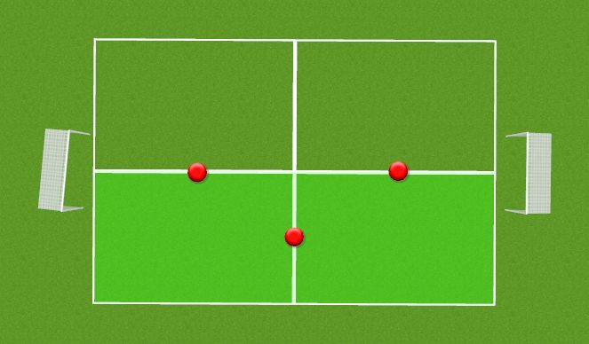 Football/Soccer: 1 The Diamond (positions) (Tactical: Positional ...