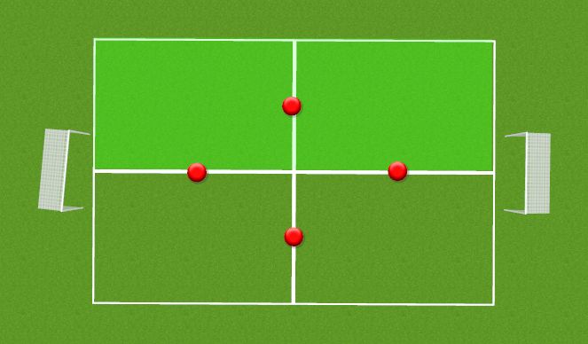 Football/Soccer: 1 The Diamond (positions) (Tactical: Positional ...