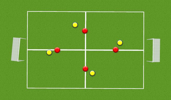Football/Soccer: 1 The Diamond (positions) (Tactical: Positional ...