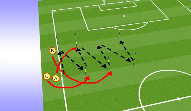 Football/Soccer: 09/16/2022 Drew pre-game day (Tactical: Wide play ...
