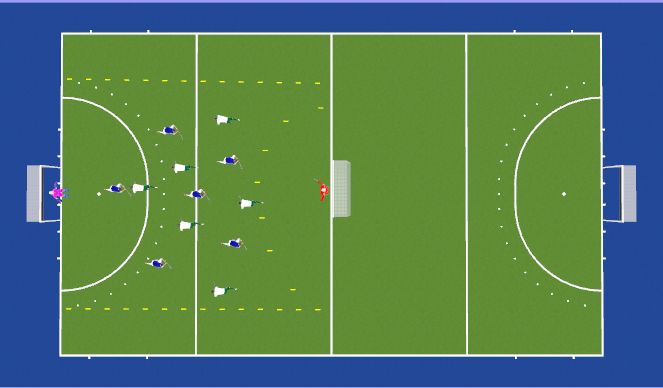 Hockey: Leinster Hockey August ( training plan 7) (Tactical: Offensive ...