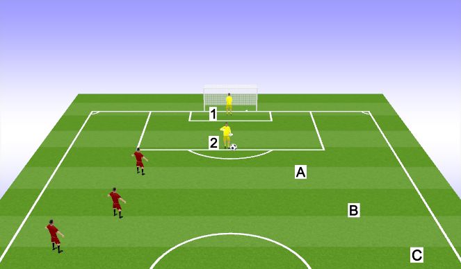 Football/Soccer: Goalkeeper Warm Up (Goalkeeping: Warm-ups, Beginner)