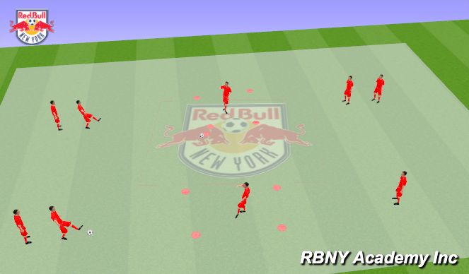 Football/Soccer: Back foot receive/Switch of play 2 (Tactical ...