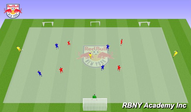 Football/Soccer: Back foot receive/Switch of play 2 (Tactical ...