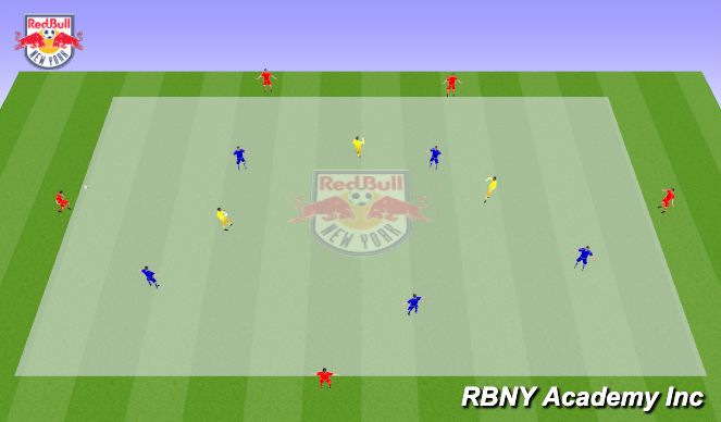 Football/Soccer: Back foot receive/Switch of play 2 (Tactical ...