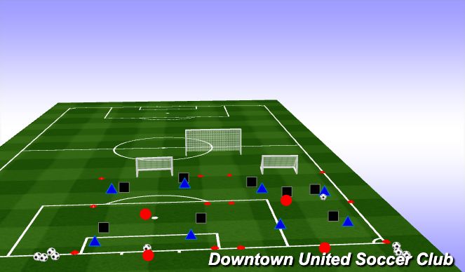 Football/Soccer: Progress/Unbalance - Combination Play (Technical ...
