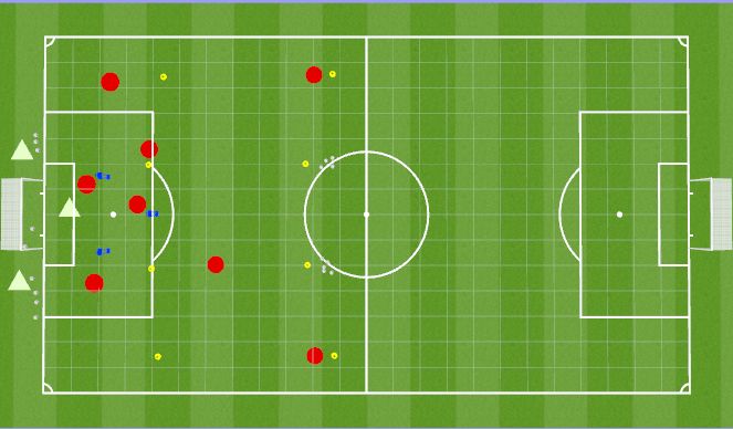 Football/Soccer: Combination Finishing D1 (Technical: Crossing ...