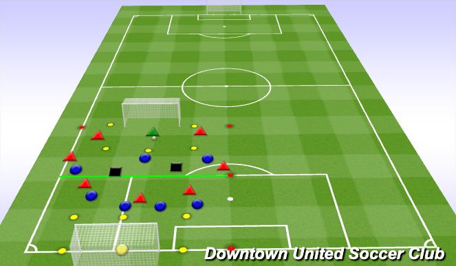 Football/Soccer: Build Out - Create and Use Space v1 (Tactical: Playing ...