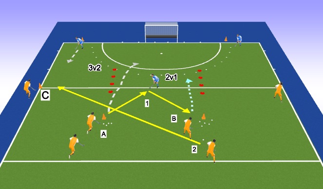 Hockey: KHCB U14 - U16 - U19 Week 19 - 23/09/2022 (Mental: Team, Under 18s)