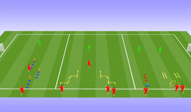 Football/Soccer: Speed training with coordination principles at each ...