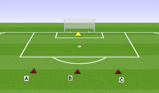 Football/Soccer: FINISHING PATTERNS WITH OPTIONS (Technical: Shooting ...