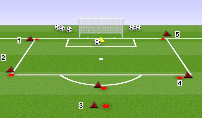 Football/Soccer: 1V1 FROM DIFFERENT ANGLES (Technical: Defensive skills ...