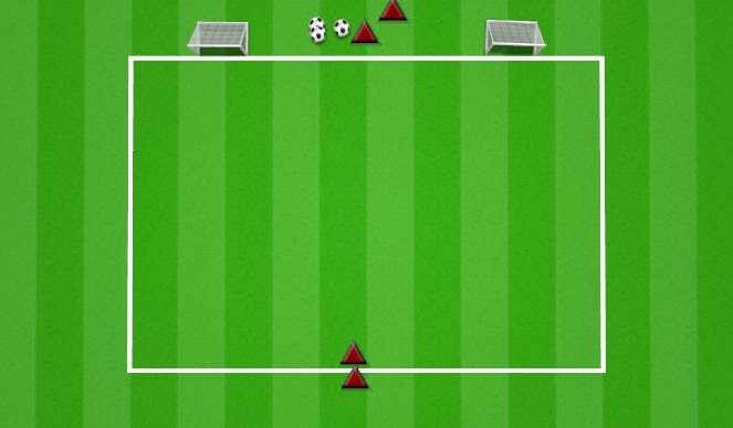 Football/Soccer: 1V1 TO TWO GOALS (Technical: Dribbling and RWB, Moderate)