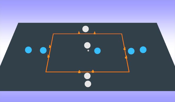 Football/Soccer: 4 lines 1v1's (Academy: Create the attack, Moderate)
