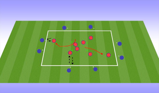 Football/Soccer: 9v9: Possession & Pressure (Technical: Attacking and ...