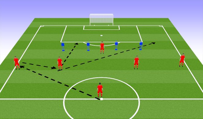 Football/Soccer: Individualised - Crossing and finishing (Tactical ...