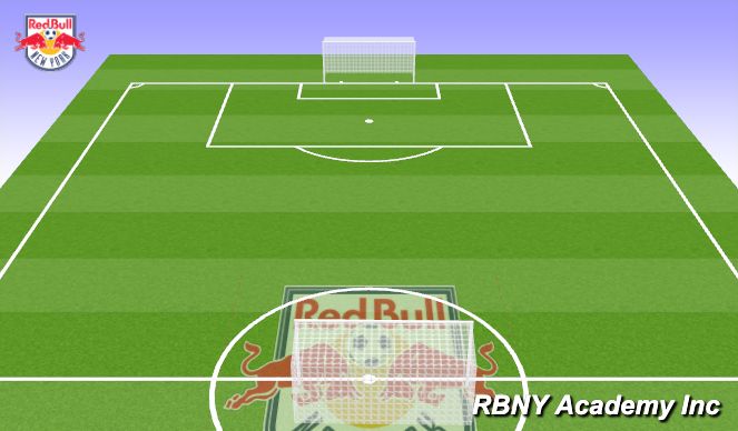 Football/Soccer: Building From the back (Technical: Position specific ...