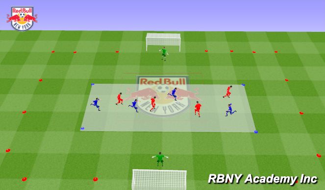 Football/Soccer: Shooting Breakaways (Technical: Attacking skills ...