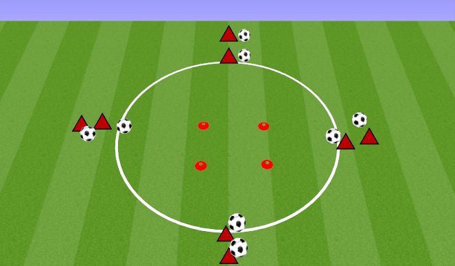 Football/Soccer: WARM UP: DRIBBLING CIRCLE (Technical: Dribbling and ...