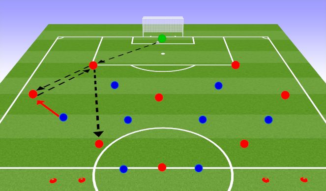 Football/Soccer: Playing out from the back (Tactical: Playing out from ...