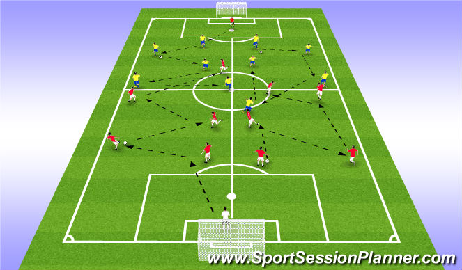 Football/Soccer: ΑΝΑΠΤΥΞΗ ΑΠΟ ΤΗΝ ΑΜΥΝΑ - ΣΥΝΕΡΓΑΣΙΕΣ ΠΛΕΥΡΑΣ (Tactical ...