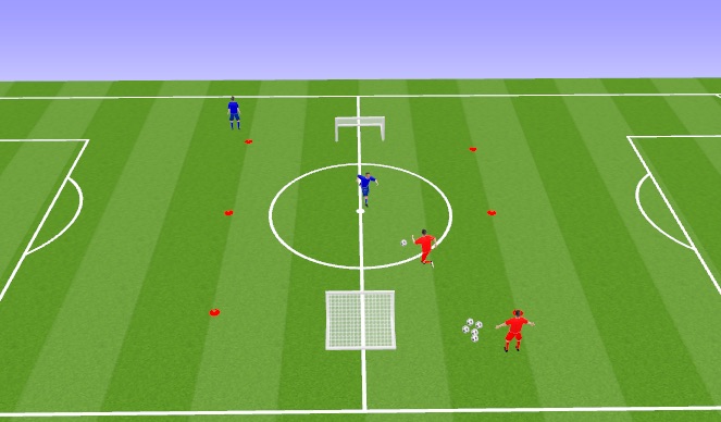 Football/Soccer: Sessions (Functional: Defender, Academy Sessions)