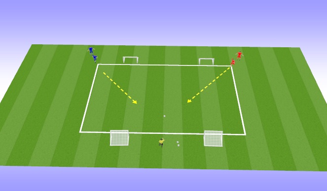 Football/Soccer: Sessions (Functional: Defender, Academy Sessions)
