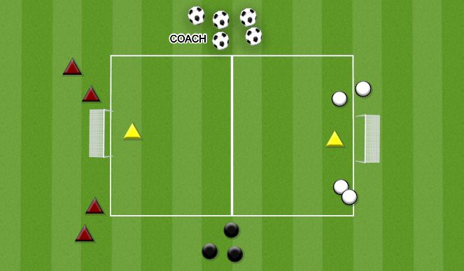 Football/Soccer: SMALL SIDED GAME NEUTRAL CHOICE (Small-Sided Games ...