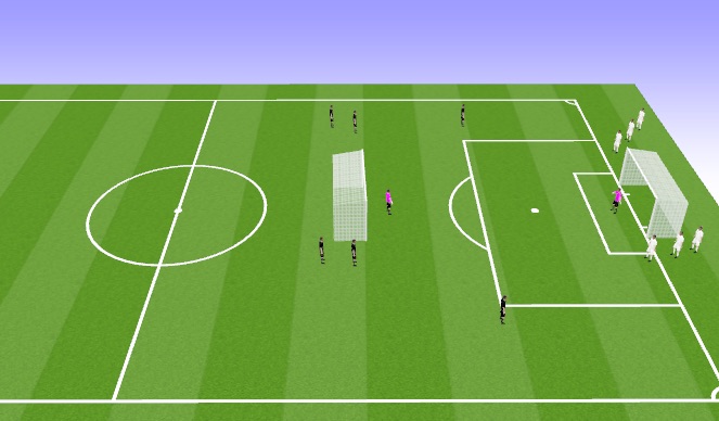 Football/Soccer: Force 2007 ECNL - Team Training | Tuesday, September ...