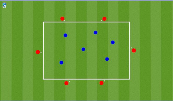 Football/Soccer: First Touch: Away From Opponent (Technical: Ball ...