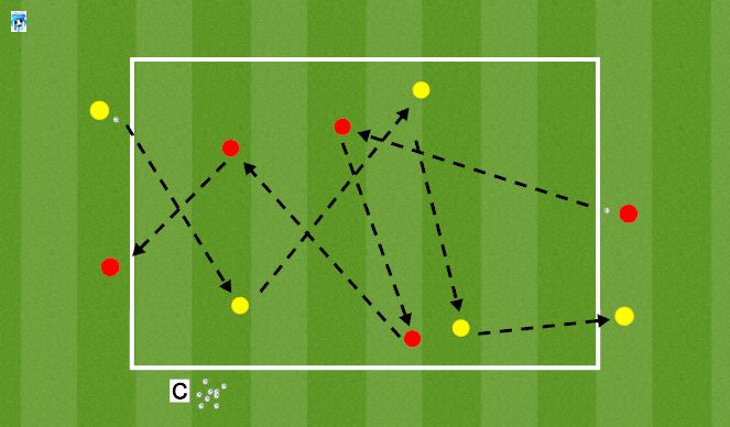 Football/Soccer: First Touch: Away From Opponent (Technical: Ball Control, Academy Sessions)