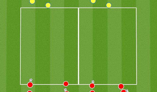 Football/Soccer: 2v1 to endlines (Technical: Dribbling and RWB, Beginner)