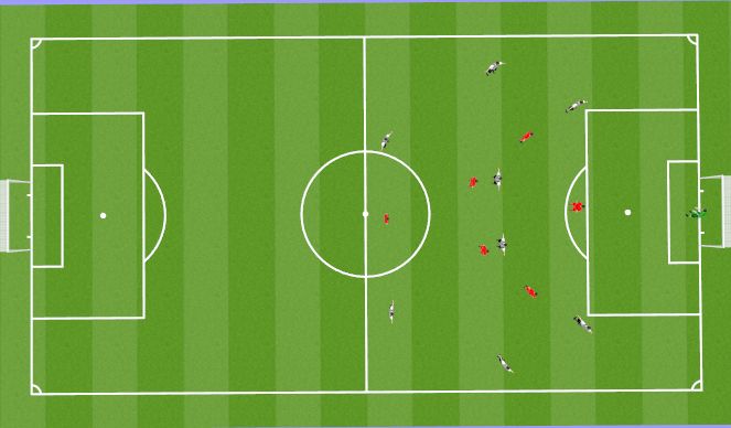 Football/Soccer: Test 1 animation MKG (Academy: Counter/Reactive ...