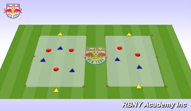 Football/Soccer: Playing forward passes/Deny forward passes (Technical ...