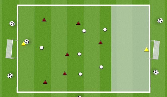 Football/Soccer: DEFENDING RED ZONE (Tactical: Defensive principles ...