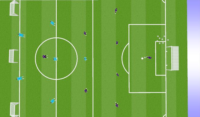 Football/Soccer: 09's 9/21 mid/low block expand on Monday (Tactical ...